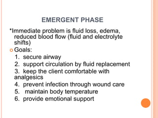 Burn lecture, burn management and burn ppt | PPT