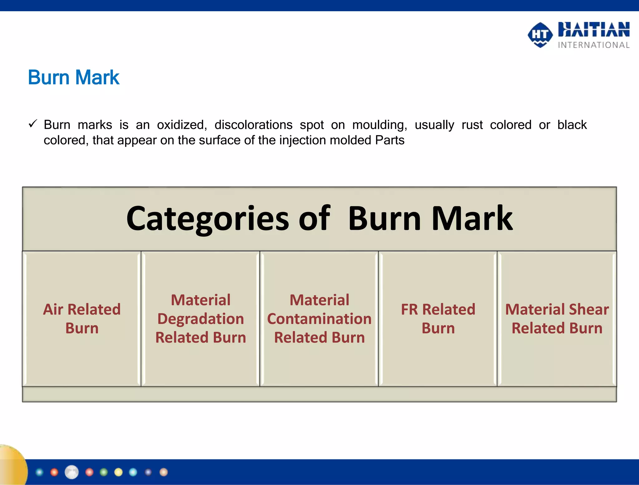 Burnmark - Solutions.pptx