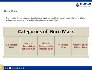 Burnmark - Solutions.pptx
