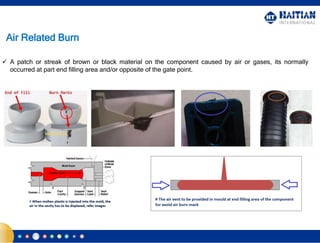 Burnmark - Solutions.pptx