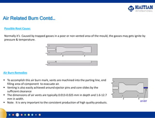 Burnmark - Solutions.pptx