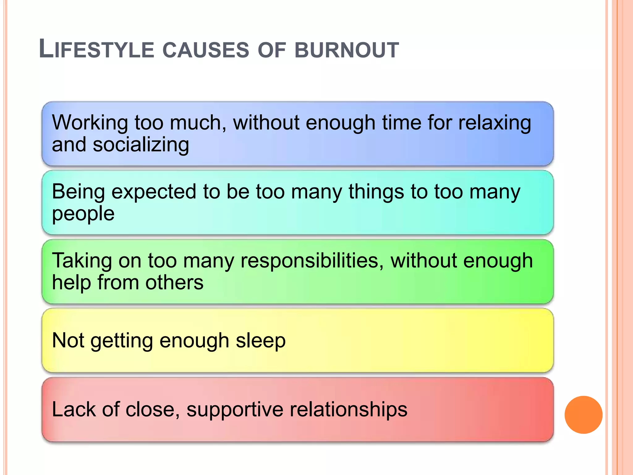 Burnout | PPTX