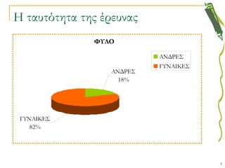 Burnout εκπαιδευτικων-κα Βλαστάρη | PPT