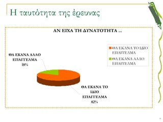 Burnout εκπαιδευτικων-κα Βλαστάρη | PPT