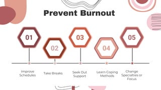 Burnout.pptx