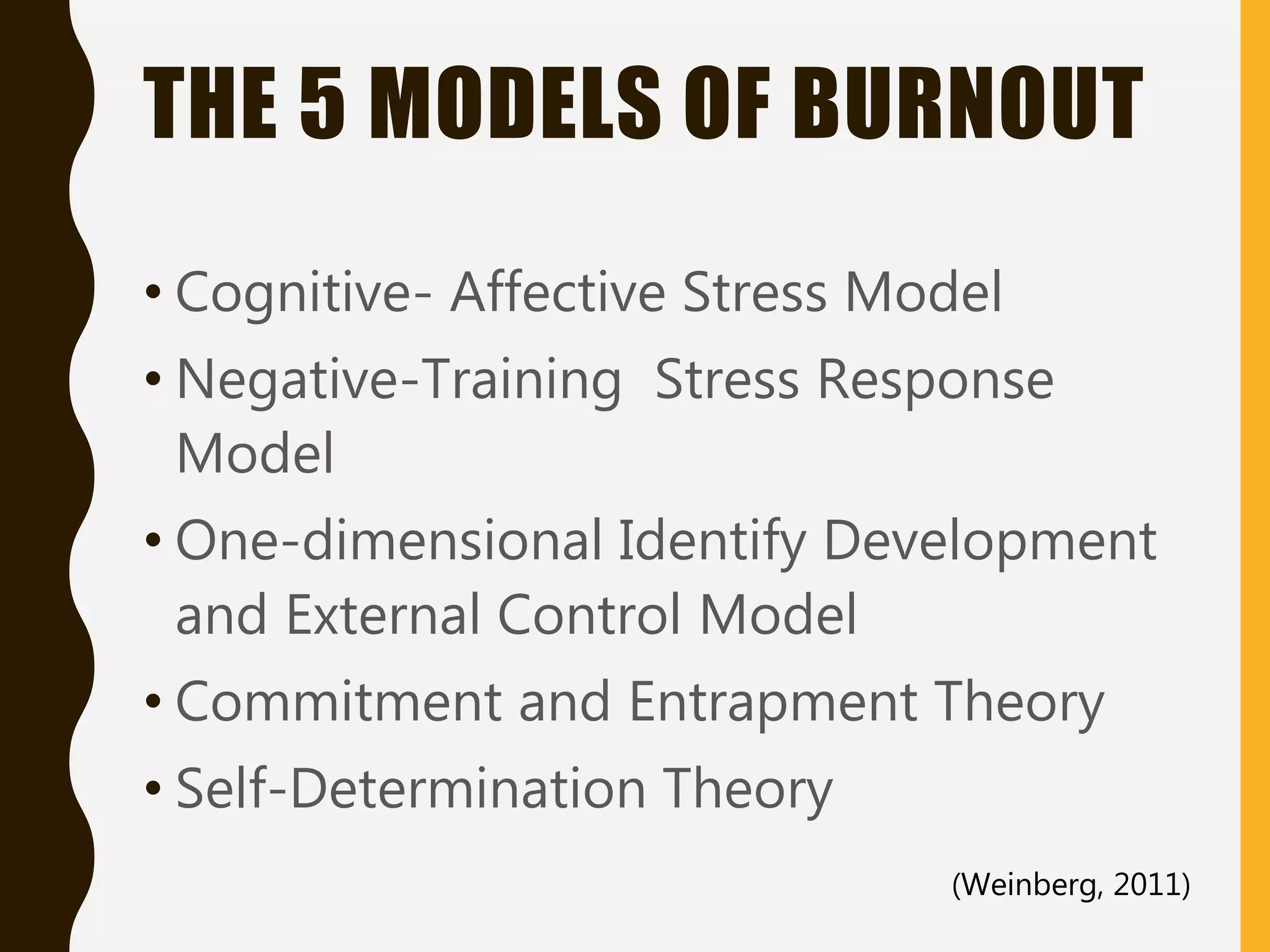 Burnout and overtraining presentation | PPTX
