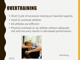 Burnout and overtraining presentation | PPTX