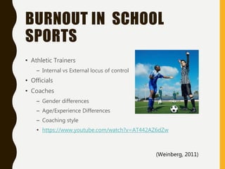 Burnout and overtraining presentation | PPTX