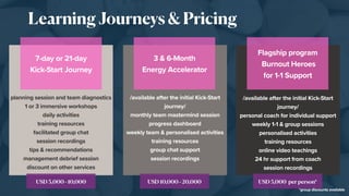 Burnout Prevention and High Performance Training for Teams | PDF ...