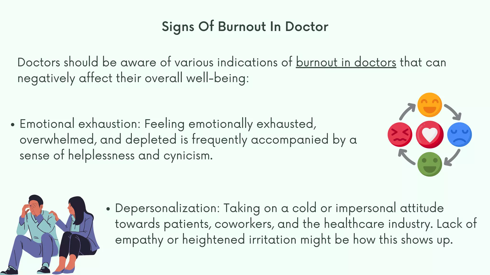 Burnout in Doctors: Signs & Symptoms | Solh Wellness | PDF