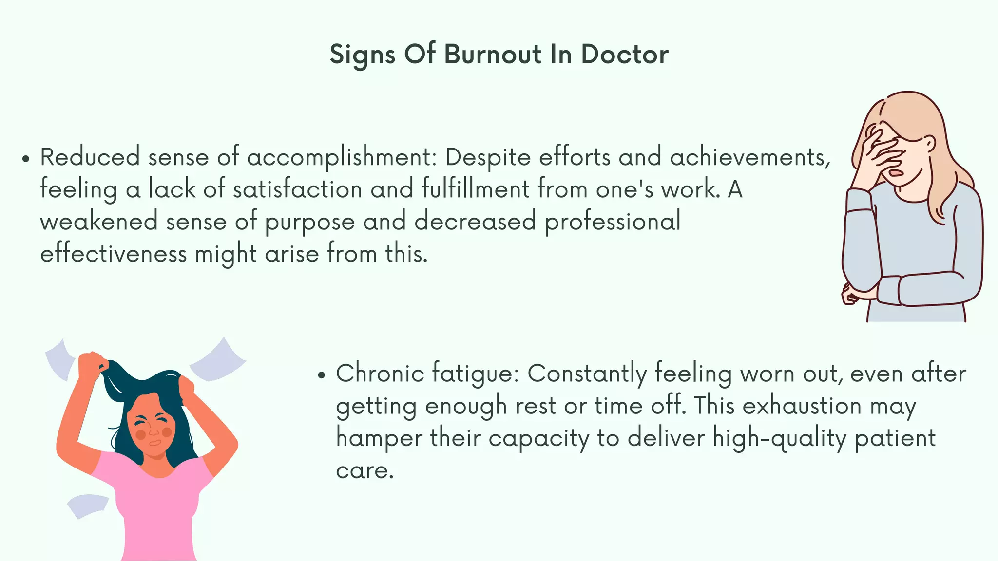 Burnout in Doctors: Signs & Symptoms | Solh Wellness | PDF