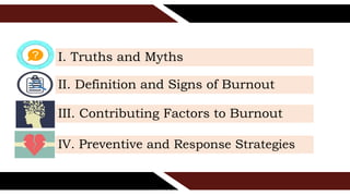 Defining and Addressing Burnout in the Workplace | PPT