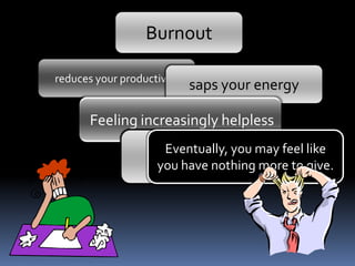 Burnout Syndrome among Critical Care Physicians | PPSX