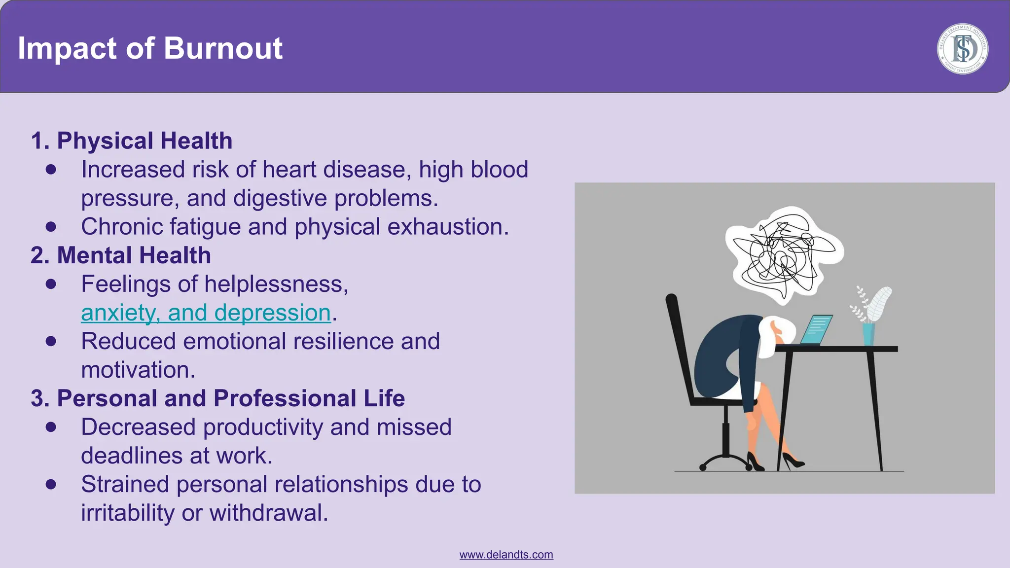 Recognizing Signs and Recovering from Burnout | PPTX