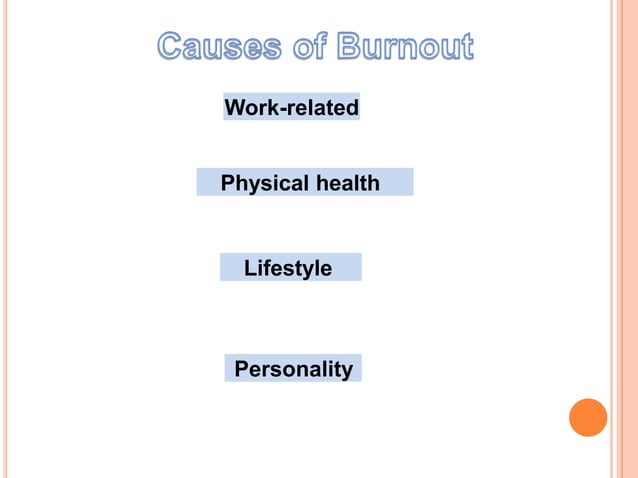 Burnout Workshop.pptx