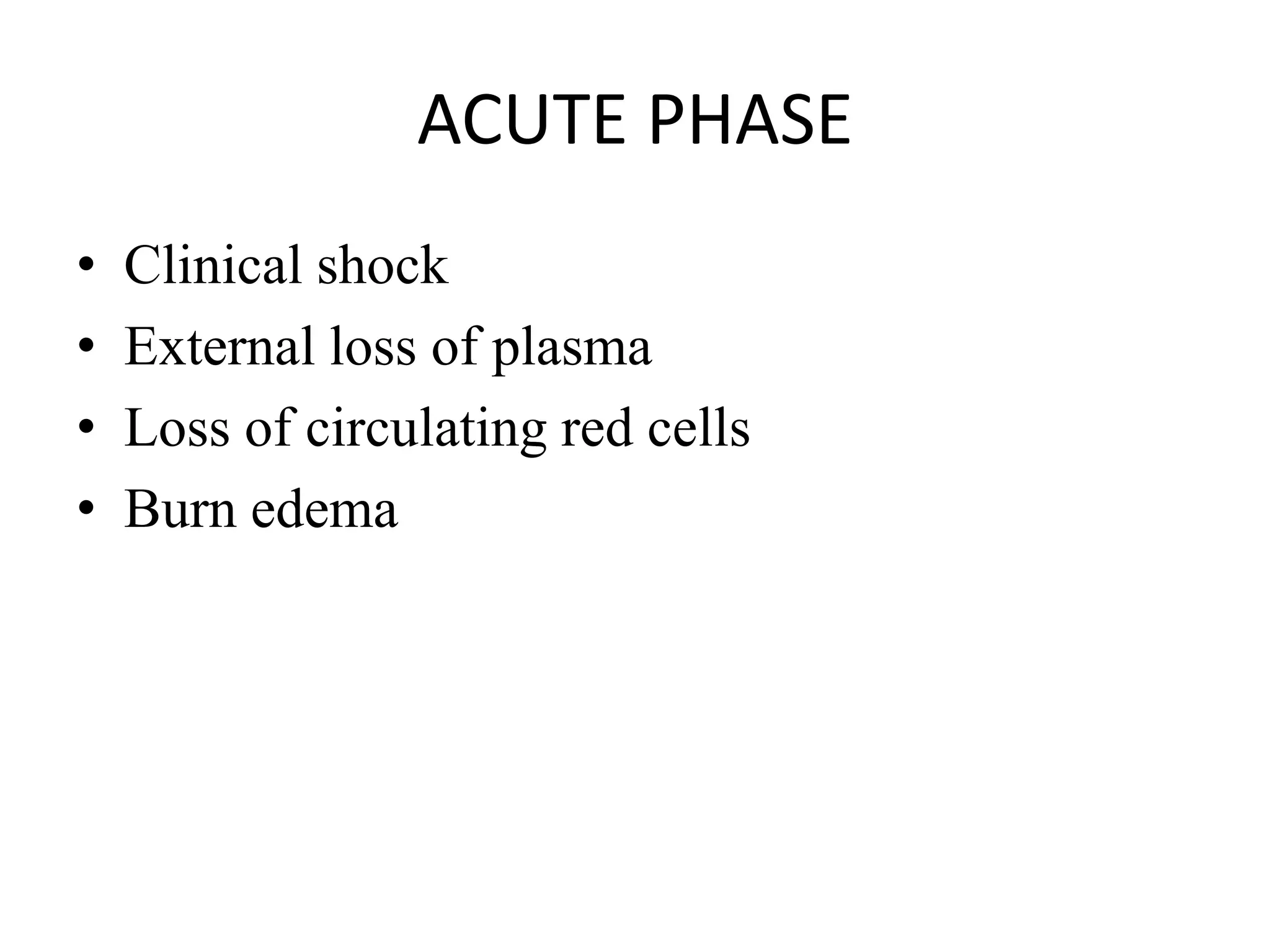 Burn ppt shashi | PPTX