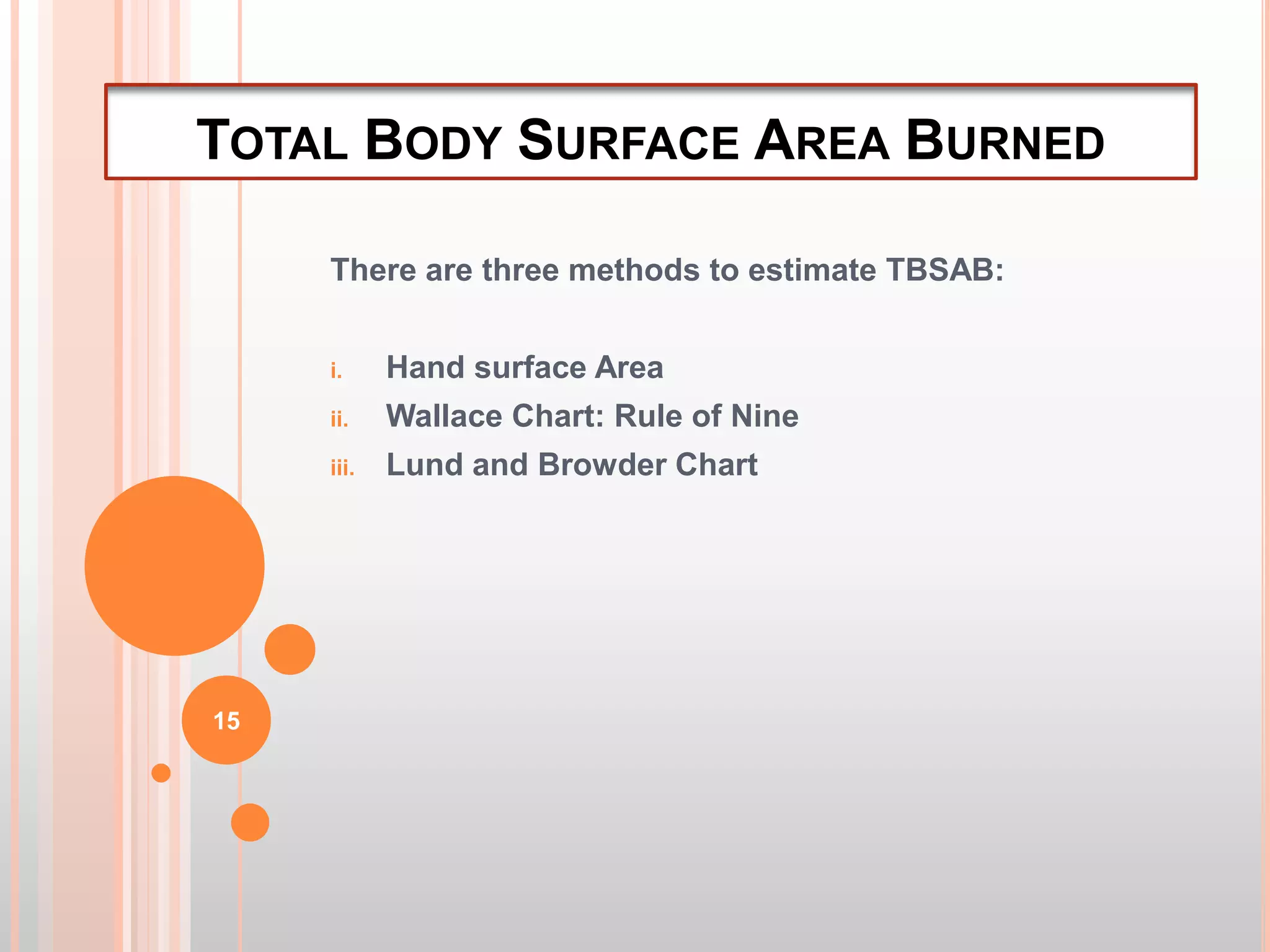 Burn Injury Typess Classification Causes Assesment and Managment | PPTX
