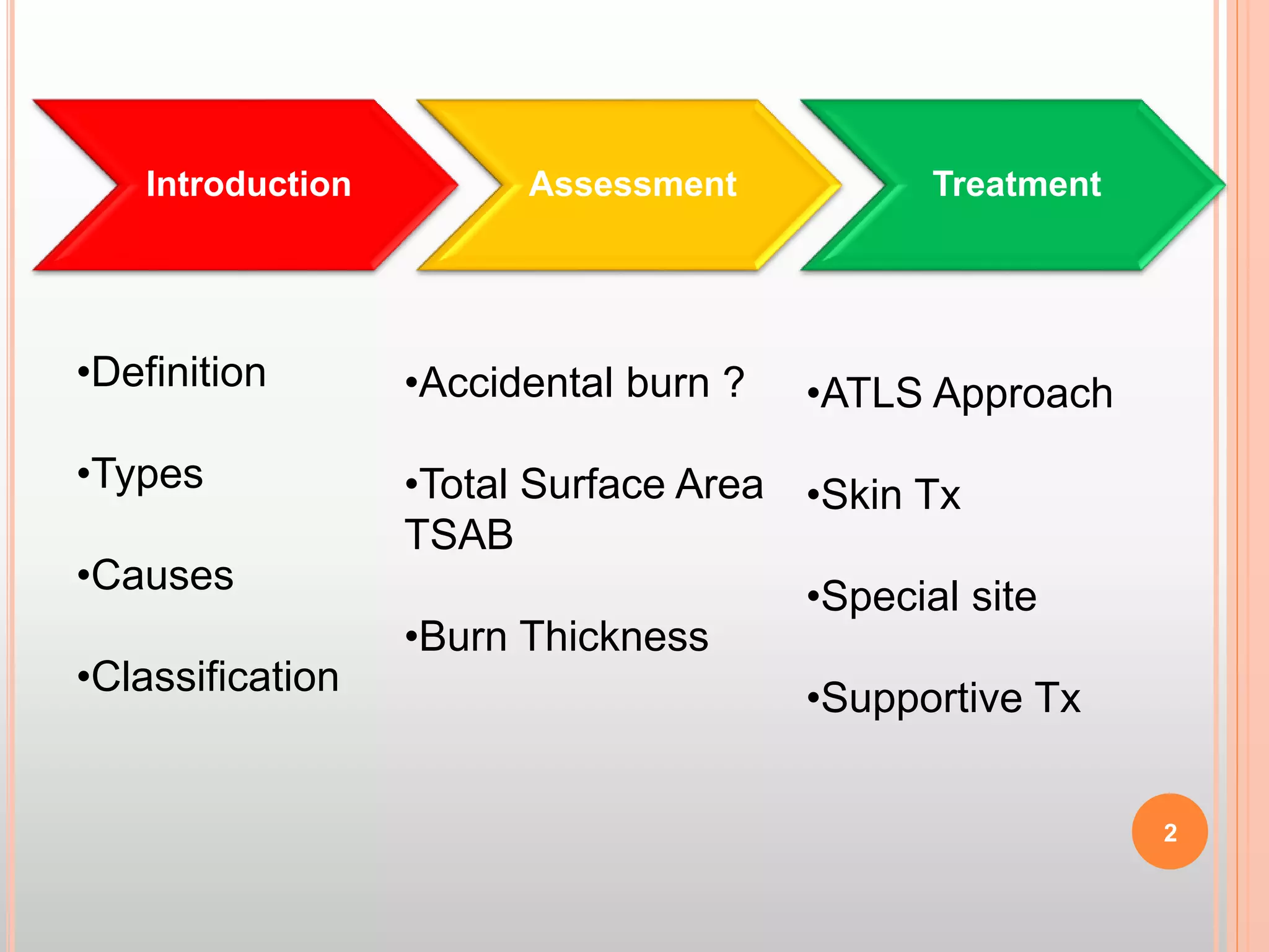 Burn Injury Typess Classification Causes Assesment and Managment | PPTX