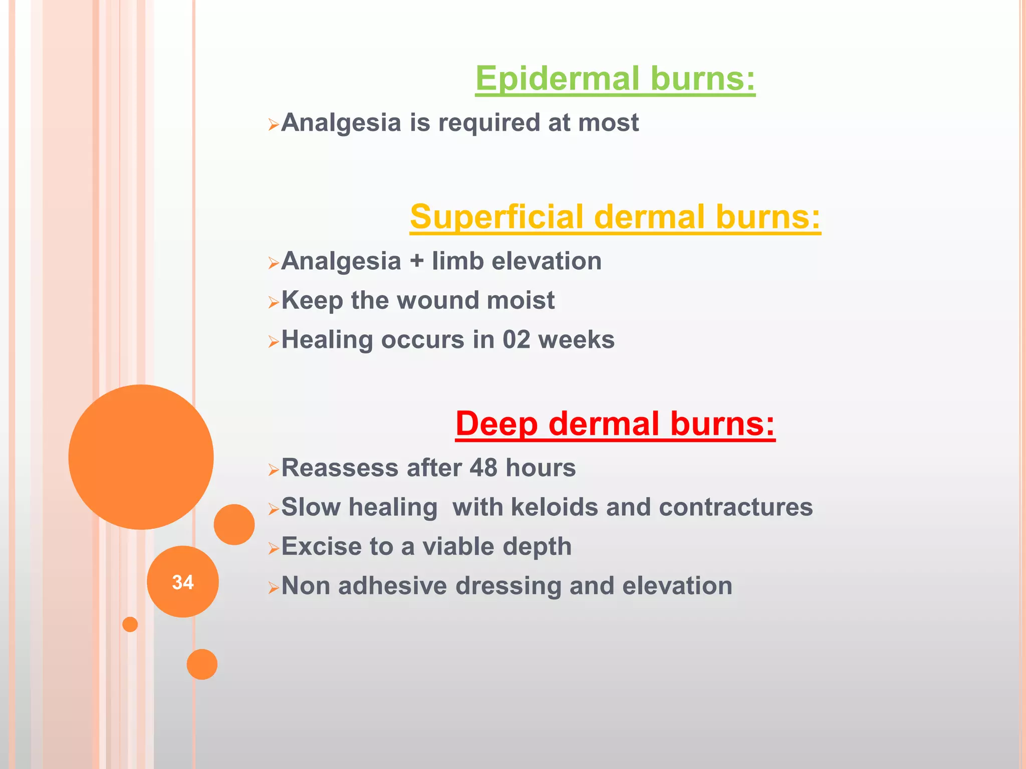 Burn Injury Typess Classification Causes Assesment and Managment | PPTX ...