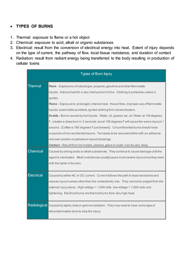 Burns - Assessment and Management | DOCX