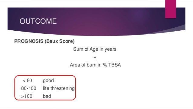 Burns - Pathophysiology, Evaluation and Management