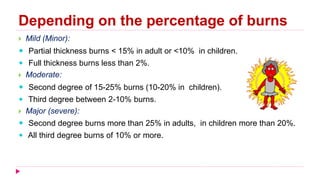 Burns and its management | PPTX