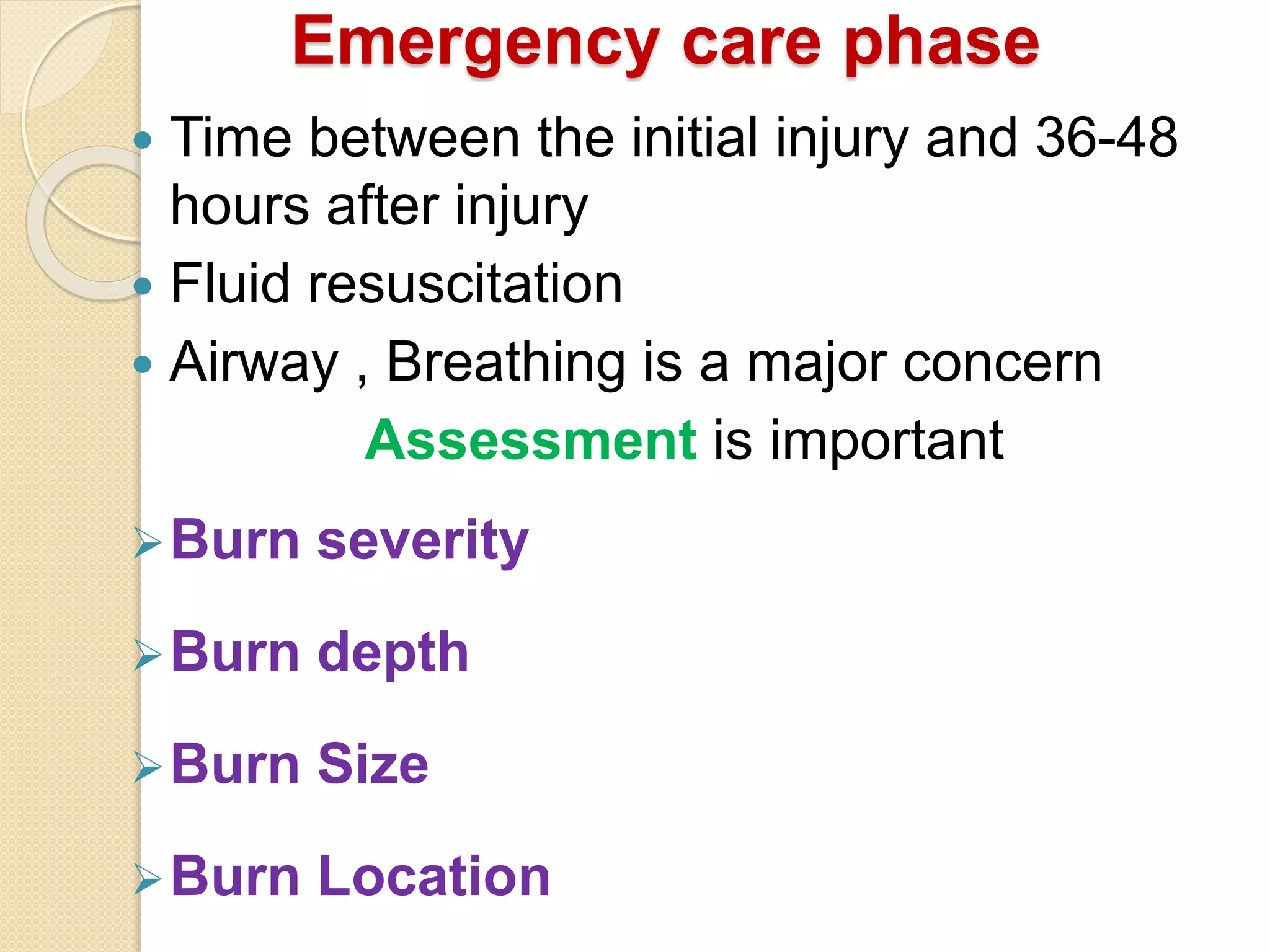 Burns and its management | PPTX