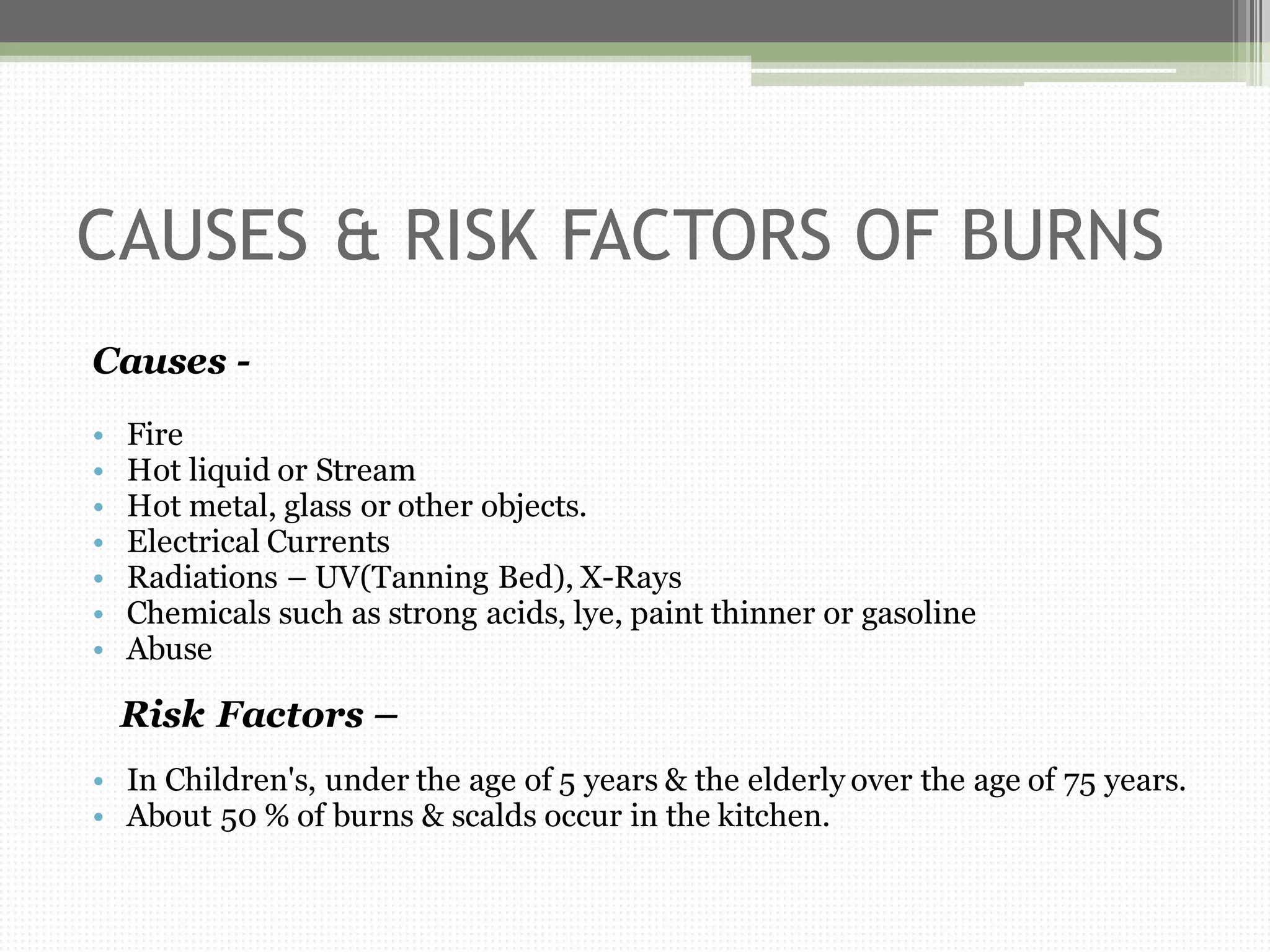 Burns and its types management | PDF