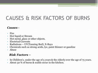 Burns and its types management | PDF