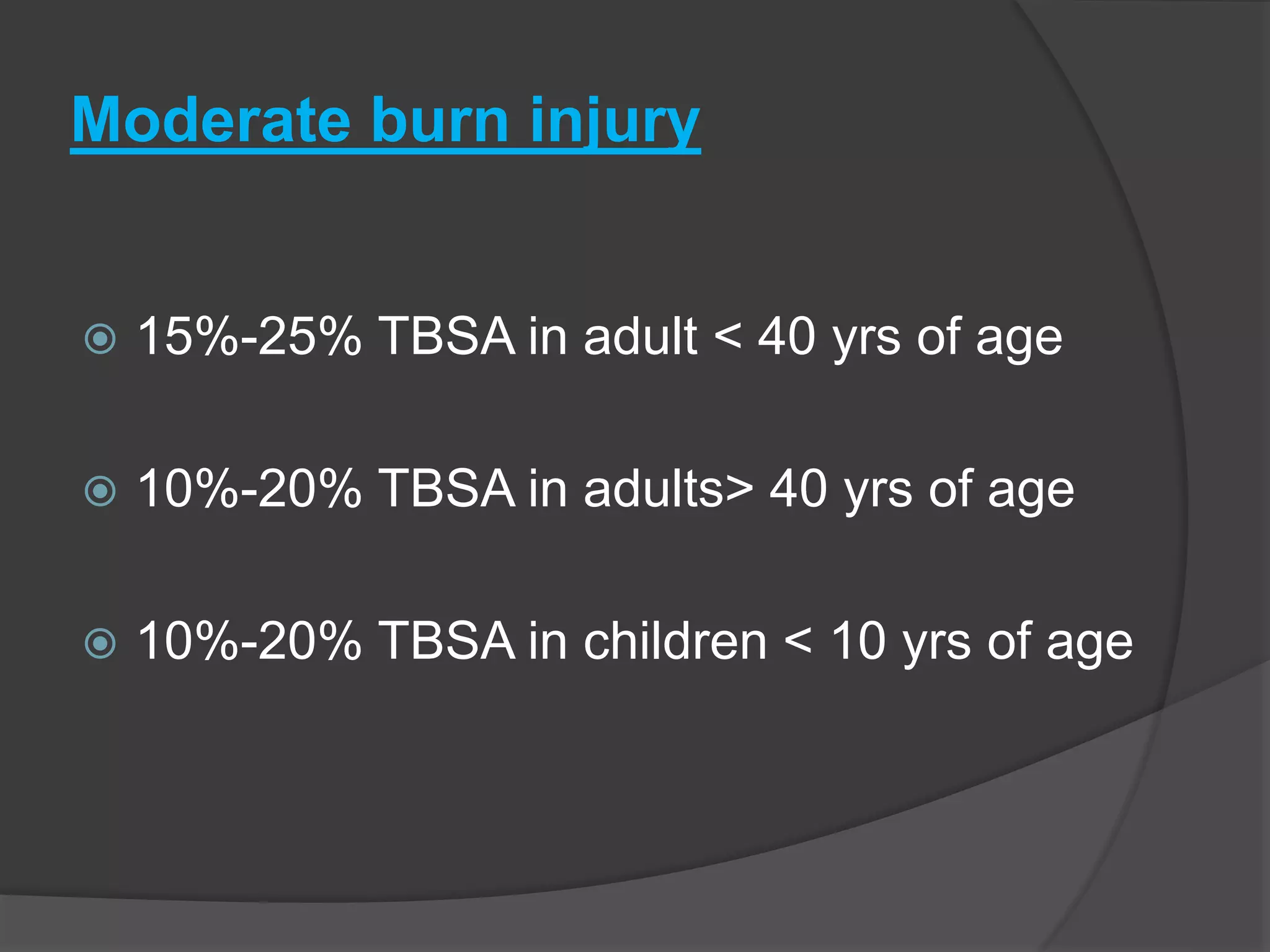 Burns its types, causes and management. | PPTX