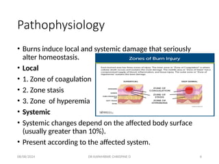 Burns.pptx it's management is absolutely | PPT