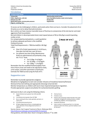 Pediatric Burns - Handout | PDF