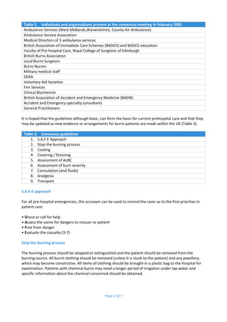 burns-patient-management - Copy.pdf | First Aid | Injuries