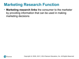 Market research WHY CONDUCT MARKET RESEARCH? | PPTX