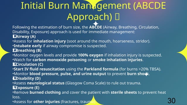Burns and Burn Diseases how to treat burns.pptx
