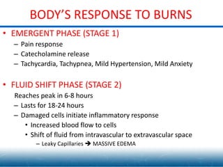 Burns and its management | PPTX