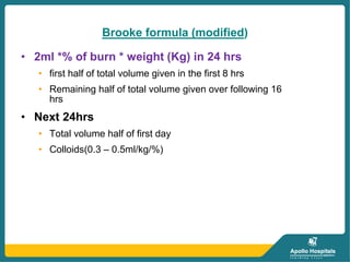 BURNS AND ITS MANAGEMENT.pptx PREPARED BY NEHA KEWAT | PPTX