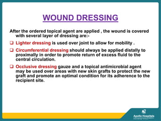 BURNS AND ITS MANAGEMENT.pptx PREPARED BY NEHA KEWAT | PPTX