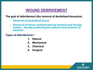 BURNS AND ITS MANAGEMENT.pptx PREPARED BY NEHA KEWAT | PPTX