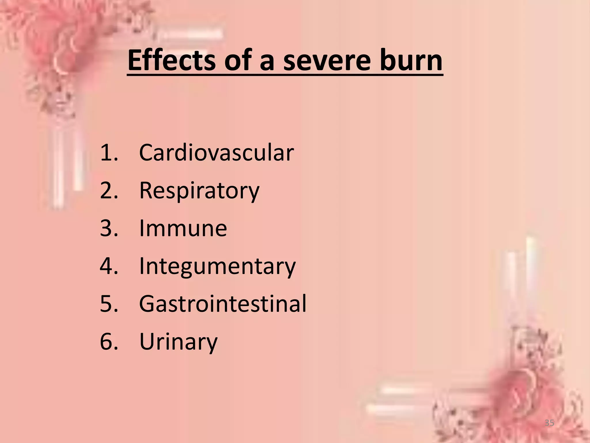 Nursing management of Burns | PPTX