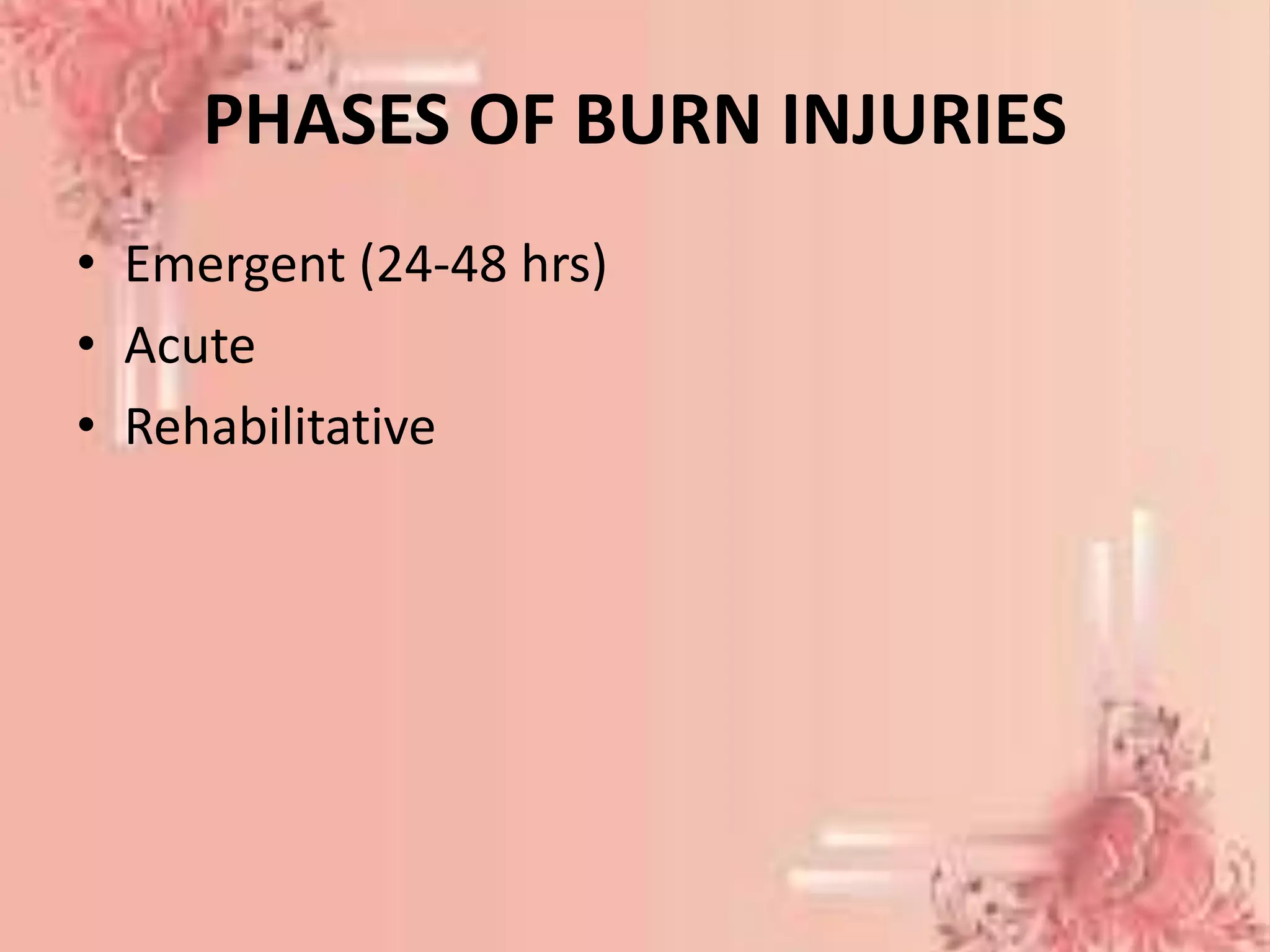 Nursing management of Burns | PPTX