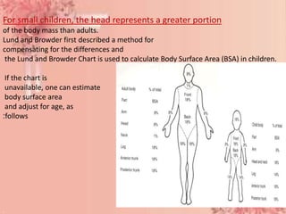Nursing management of Burns | PPTX