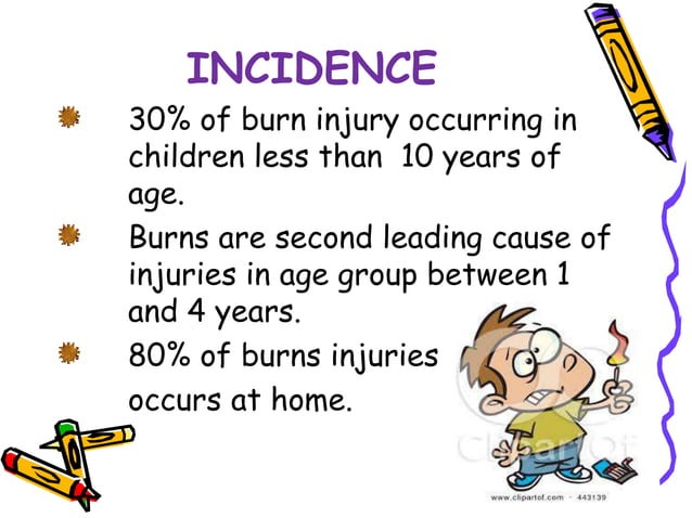 Burns in children | PPTX | First Aid | Injuries