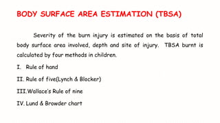 BURNS IN CHILDREN: THERAPEUTIC MANAGEMENT.pptx