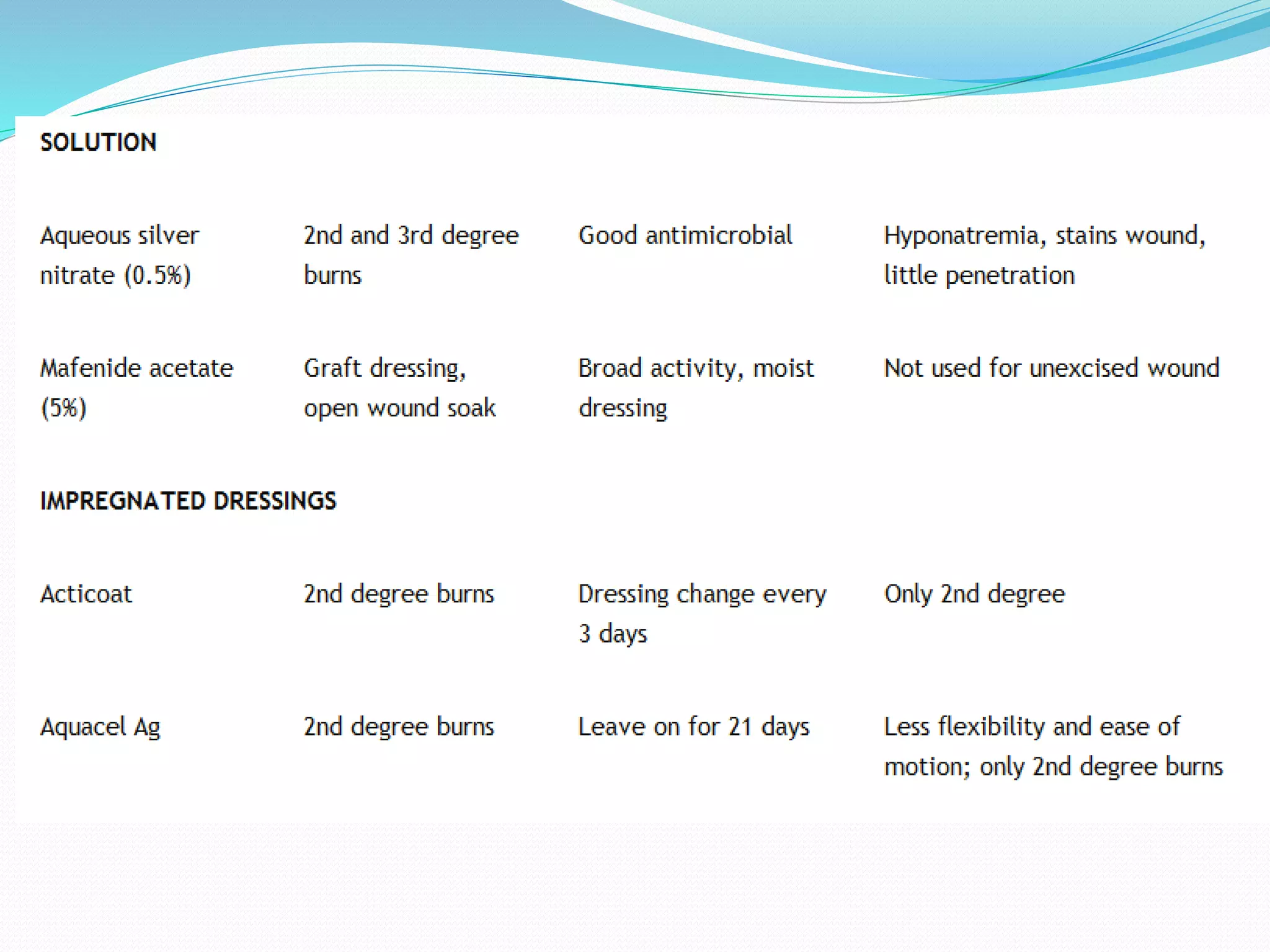 Burns in pediatrics | PPTX