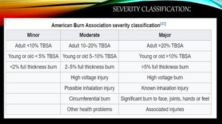 Burns in pediatrics presentation | PPT