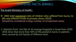 Burns in pediatrics presentation | PPT