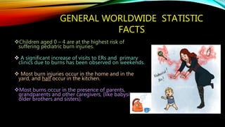 Burns in pediatrics presentation | PPT
