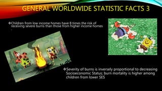 Burns in pediatrics presentation | PPT