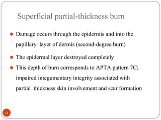 Burns & its Physiotherapy Management..pptx